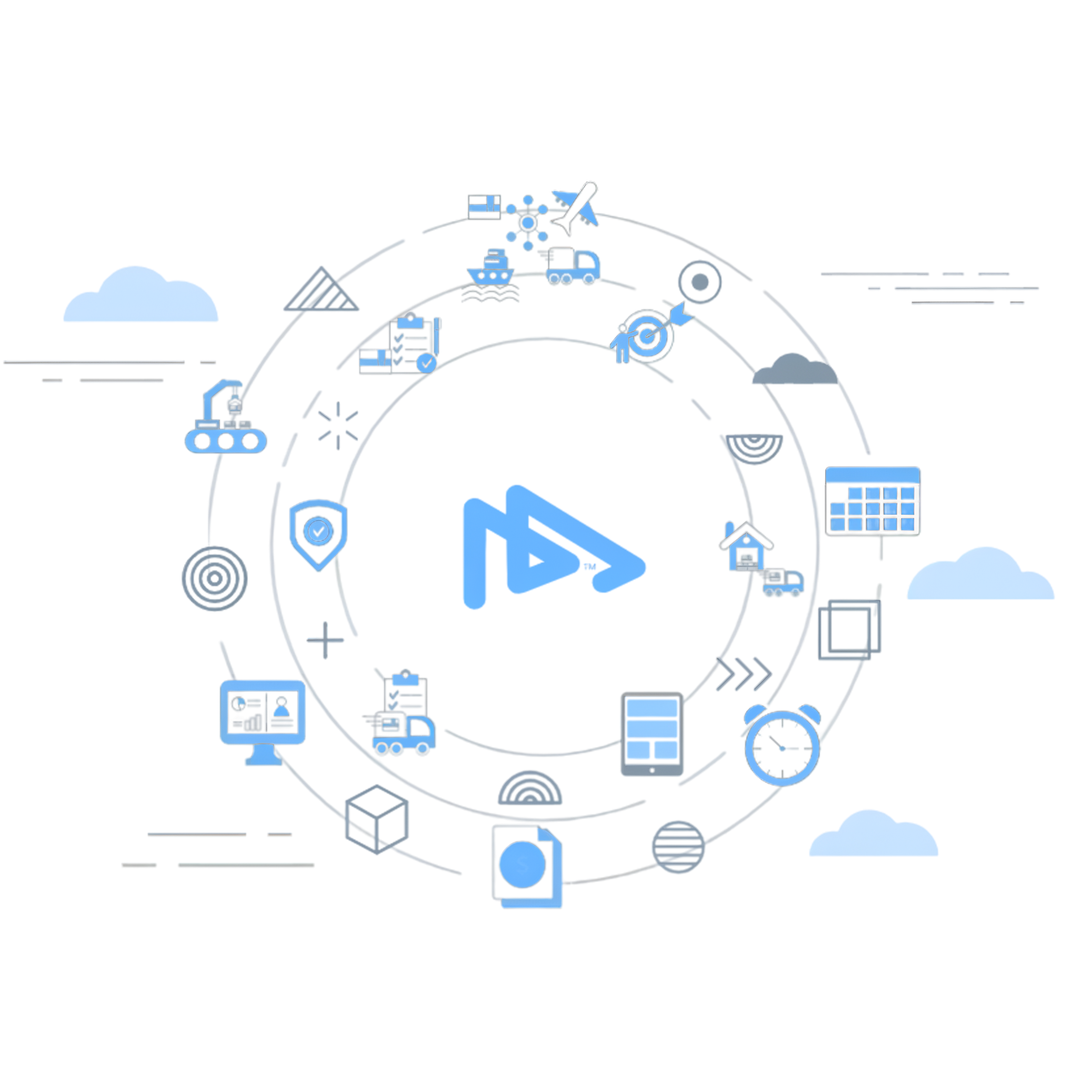 Shipeezi - The Operating System for Moving & Supply Chain